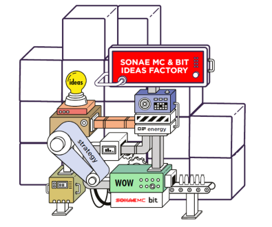SONAE | Improving Life - Sonae