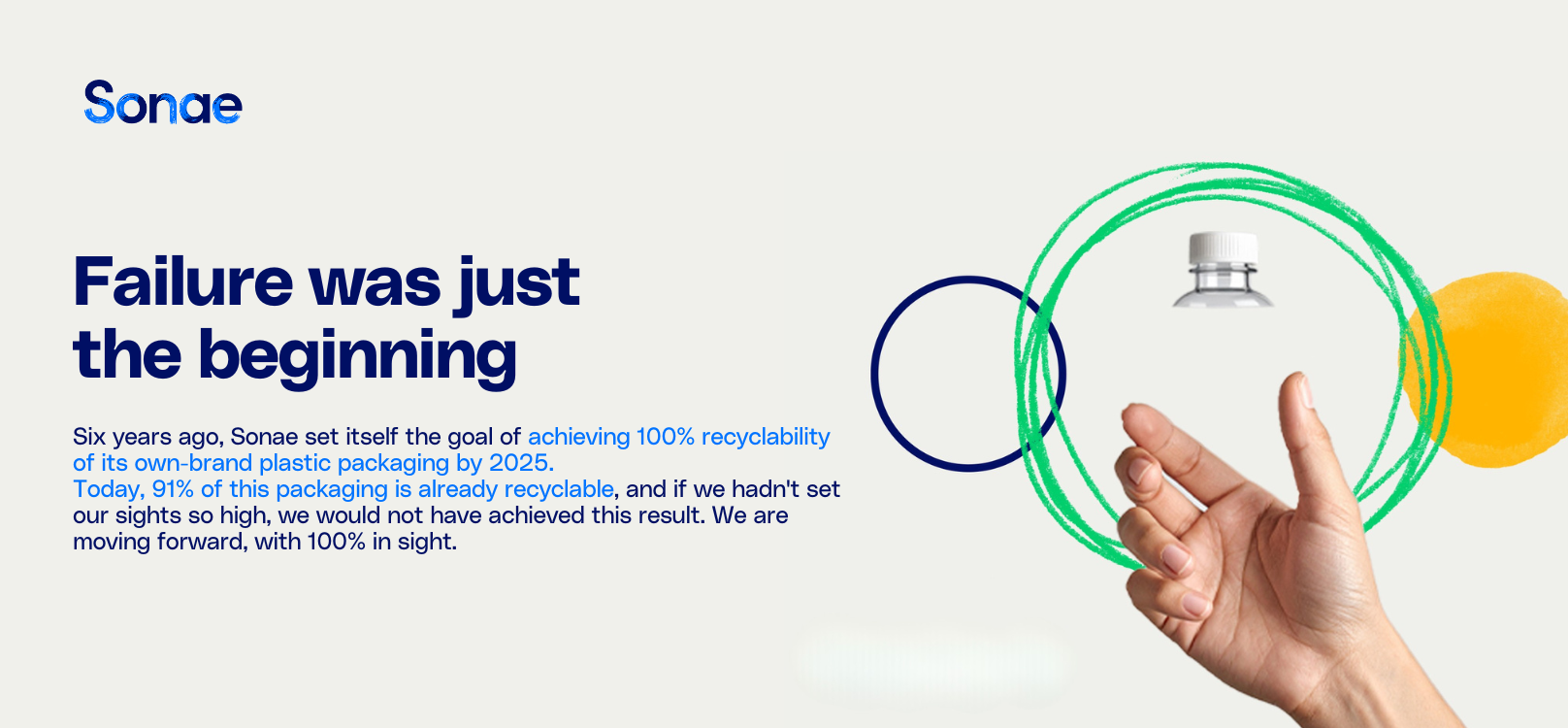 Toolkit-colaboradores - Falhar foi só o início - Sonae